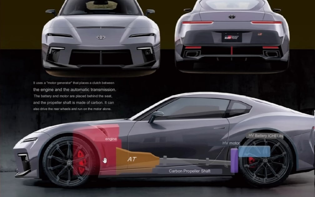 I Was Right About The Toyota Supra's Future: Toyota GR Supra Goes Hybrid, Ditches BMW ...